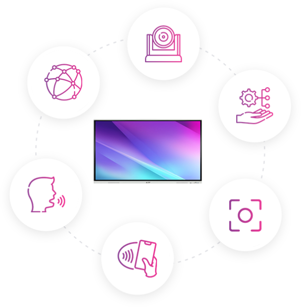 Altop Interactive Flat Panel Display | Smart Display for Classrooms ...